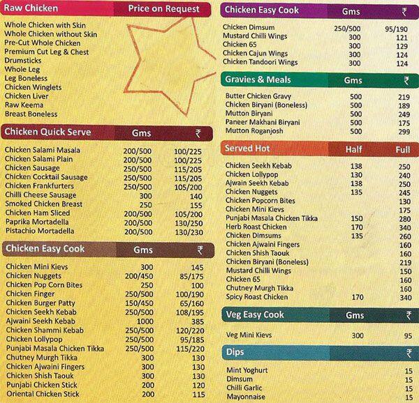 Republic Of Chicken Menu, Menu for Republic Of Chicken, Sector 8 ...
